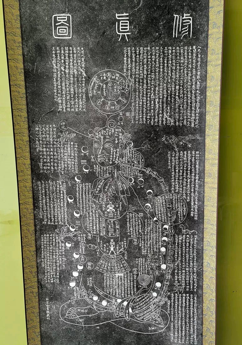 YUANWELLNESS: Xiuzhen Tu, Taoist “Cultivation of Truth Diagram", Tradi ...